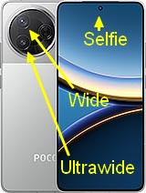 Xiaomi Poco F7 Pro Camera Explained: A Comprehensive Guide to Specs ...