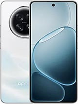 Compare Oppo A6 Max vs Oppo A5 Pro 4G